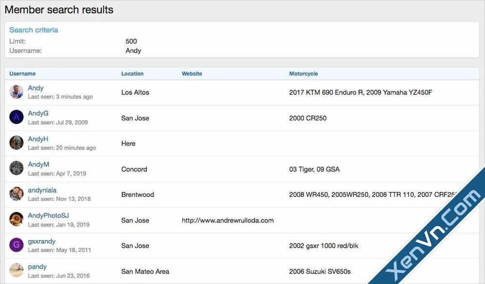 AndyB - Member Search - Xenforo 2 - 2.2 | XenVn.Com