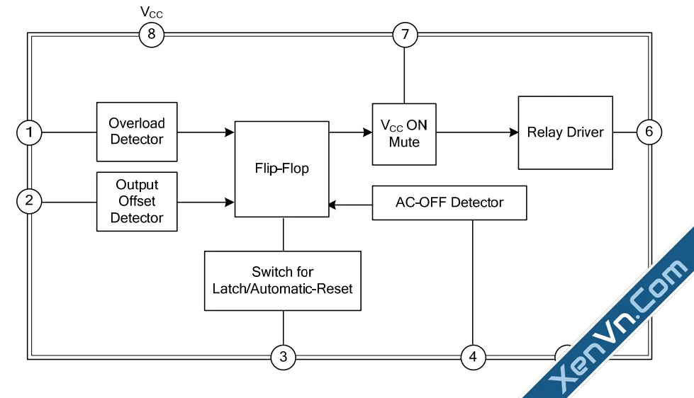 UPC1237 - PPROTECTOR IC FOR STEREO POWER AMPLIFIER | XenVn.Com