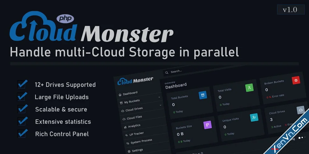 Cloud Monster PHP Script - Handle multiple Cloud Storage in parallel - 1.1 | XenVn.Com