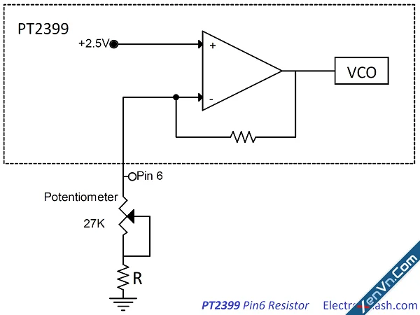 PT2399 Analysis - CMOS Echo / Delay Processor | XenVn.Com PT2399 Analysis - CMOS Echo / Delay Processor | XenVn.Com
