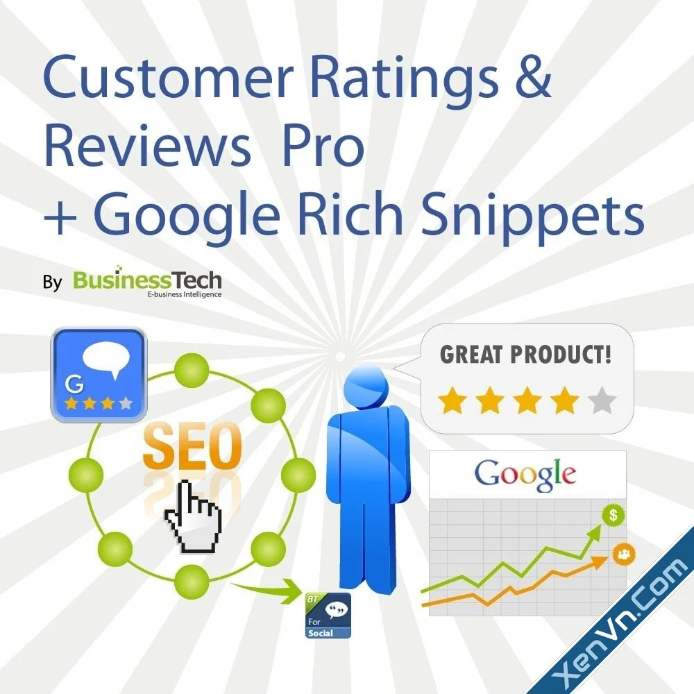 Customer Ratings and Reviews Pro + Google Rich Snippets Module Prestashop - 4.4.4 | XenVn.Com