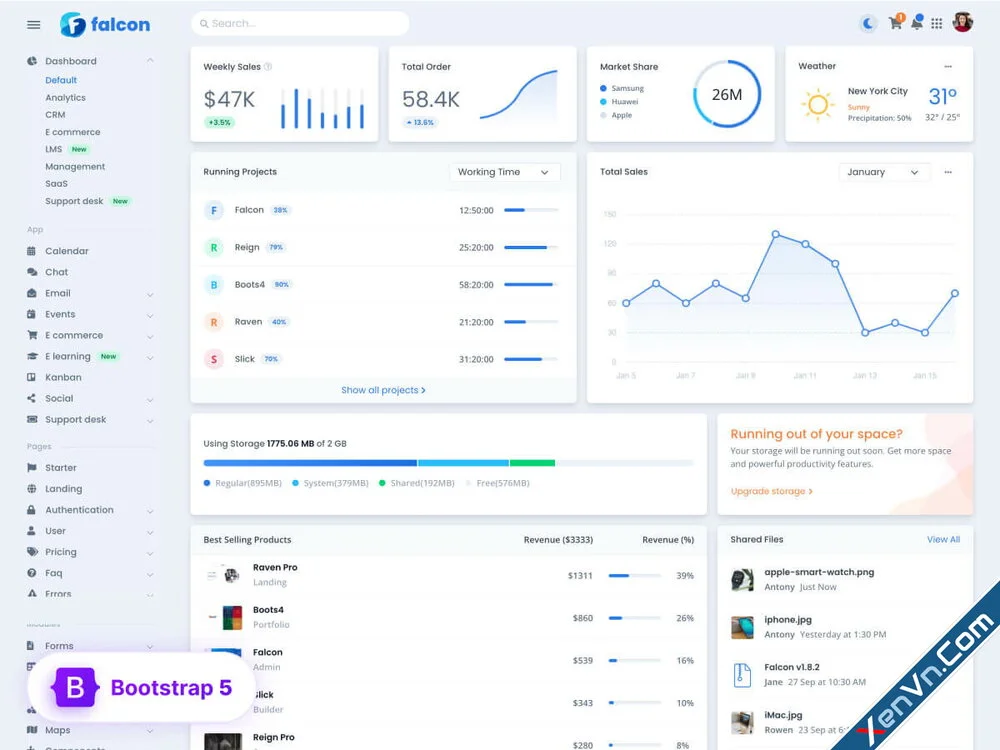 Falcon - Admin Dashboard & WebApp Template - 3.4.0 | XenVn.Com Falcon - Admin Dashboard & WebApp Template - 3.4.0 | XenVn.Com