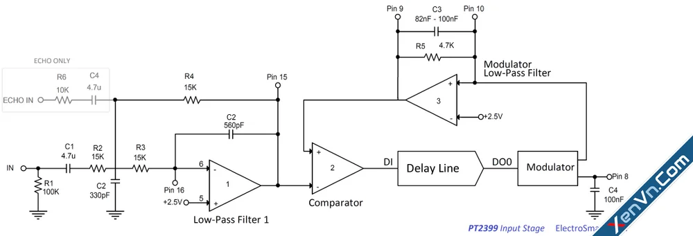 PT2399 Analysis - CMOS Echo / Delay Processor | XenVn.Com