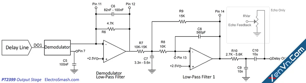 PT2399 Analysis - CMOS Echo / Delay Processor | XenVn.Com PT2399 Analysis - CMOS Echo / Delay Processor | XenVn.Com