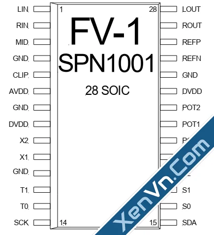Spin FV-1 Datasheet | XenVn.Com