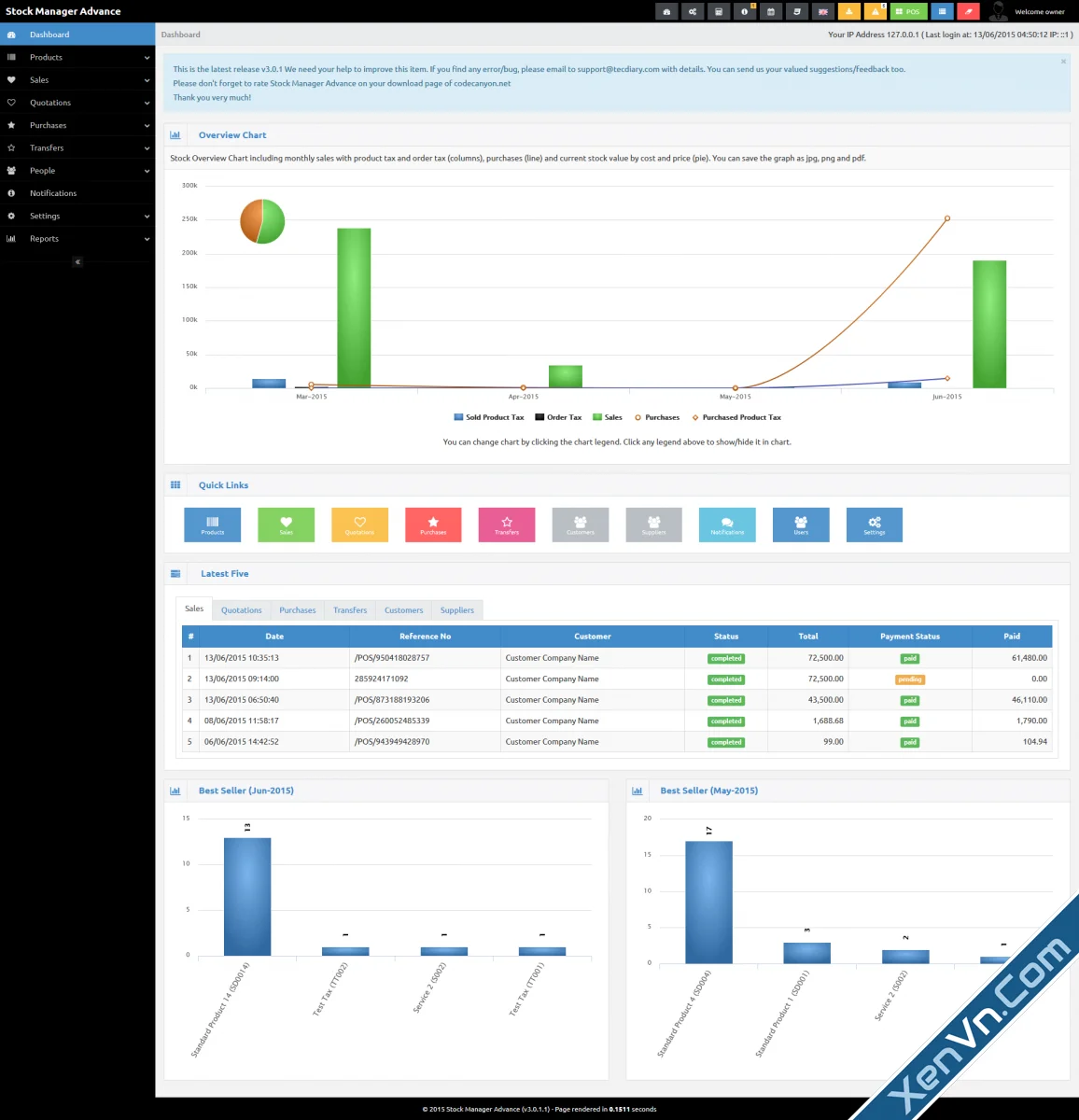 Stock Manager Advance with Point of Sale Module - 3.5.0 | XenVn.Com