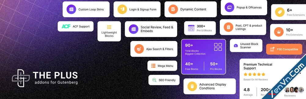 The Plus Addons for Block Editor - 2.0.6 | XenVn.Com